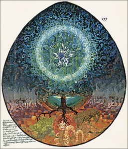 The Red Book and the Red Book: Jung, Tolkien, and the Convergence of ...